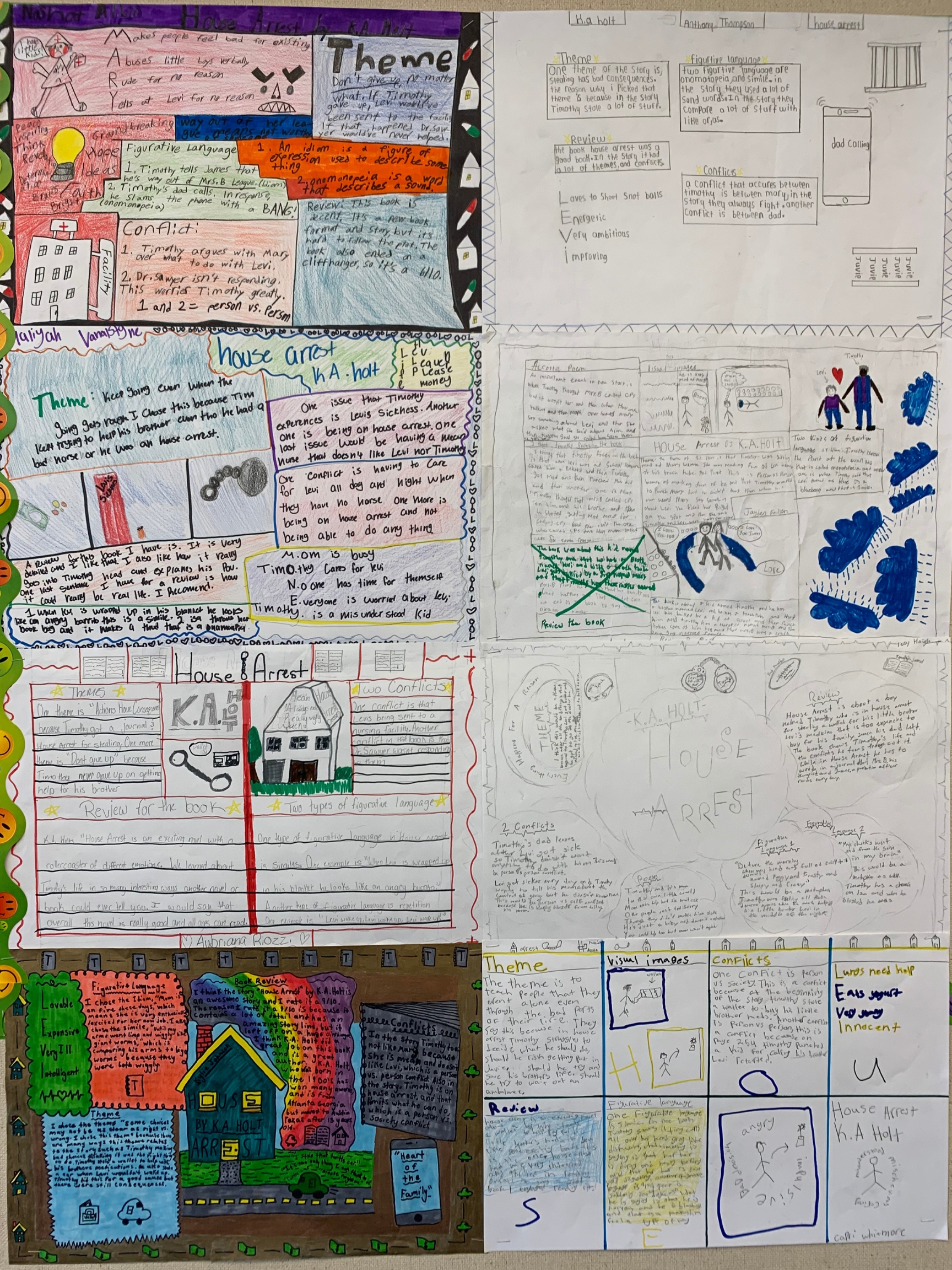 One Pagers in ELA 7 | Hudson City School District