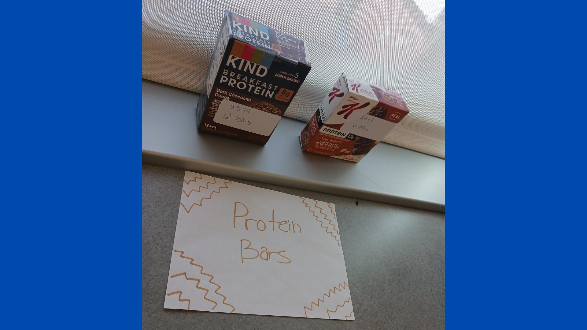 Comparing Unit Rates of Grocery Items at Hudson JHS | Hudson City ...